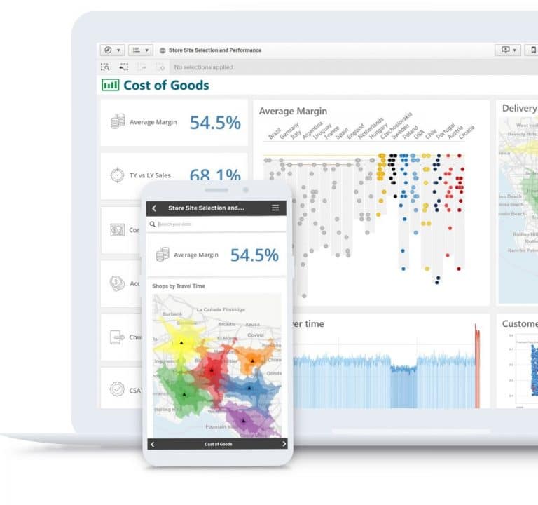 Qlik Analytics – Data Analytics Discovery & Visualisation