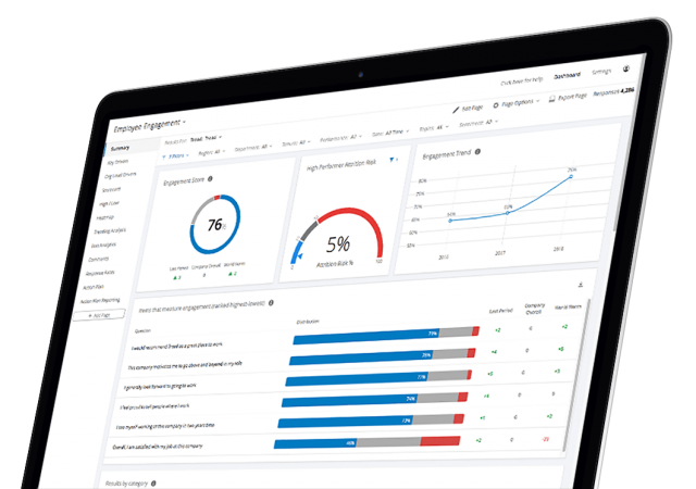 Qualtrics - XM Customer Experience Management Platform